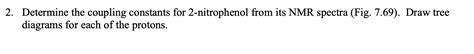 Solved F I G U R E 769 Expansions Of The Aromatic Ring