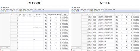 Solved Fill In Missing Data Based On Previous Column Cell Value