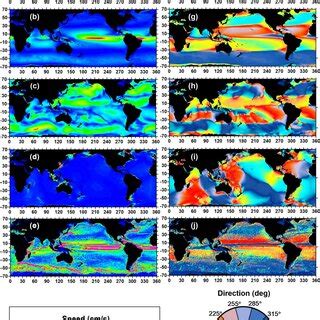 Global Annual Climatological Flow Fields The Left Column Represents Download Scientific