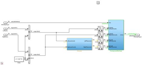 Lane Detection Matlab And Simulink