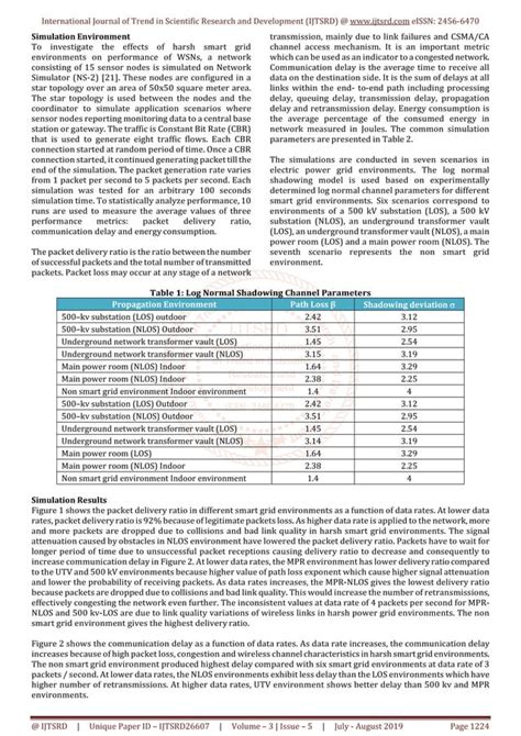 Performance Analysis Of Wireless Sensor Network In Smart Grid Environment Pdf