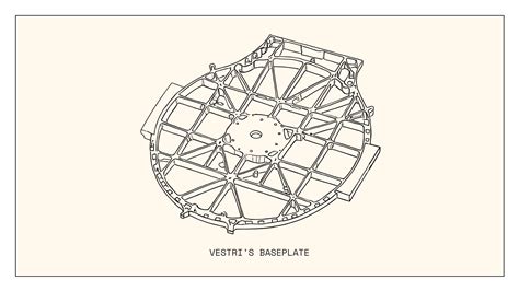 Spacecraft Structures Astroforge