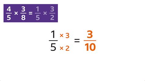 Learn How To Multiply Fractions Ks3 Maths Bbc Bitesize