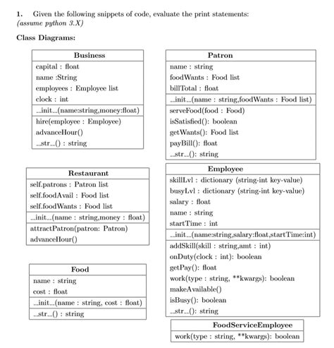 Given The Following Snippets Of Code Evaluate The Chegg Com