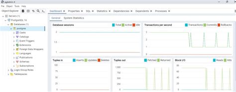 Dashboard De Postgresql Oswaldo Jesús Marín Pagés