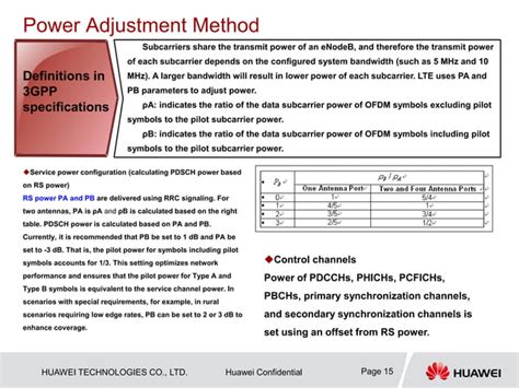 lte optimization ppt