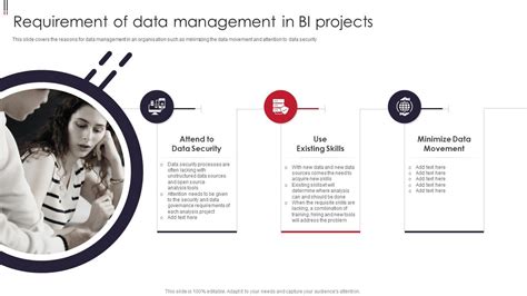 Information Visualizations Playbook Requirement Of Data Management In