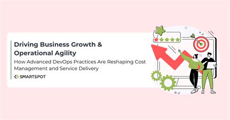 Efficient DevOps Practices Minimize Ops Costs SmartSpot