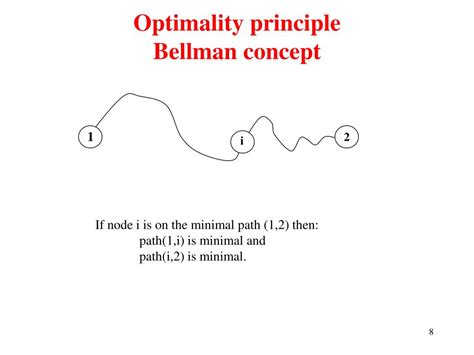 Ppt The Network Layer Powerpoint Presentation Free Download Id 5320133