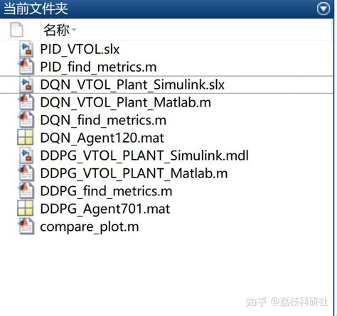 【用于vtol的ddpg dqn pd控制器】基于深度强化学习的垂直起降系统模型控制器设计（simulink、matlab代码实现） 知乎