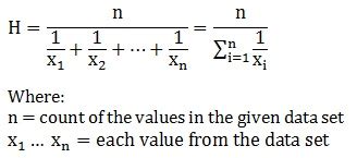 Harmonic Mean Calculator