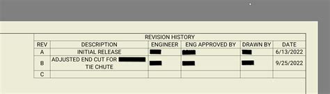 Solved Another Example Of Vault Revision Table Limitations Autodesk Community