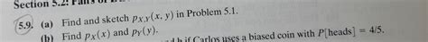 Solved 59 A ﻿find And Sketch Pxyxy ﻿in Problem