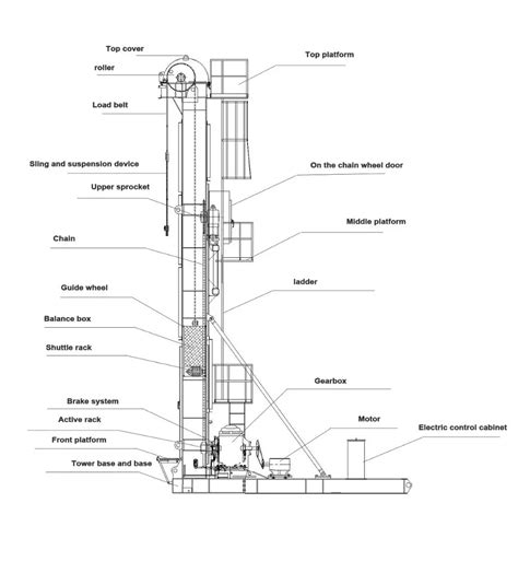 API Spec 11E Belt Pumping Unit For For Heavy Oil Well Production Products From CNPS Petro