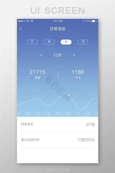 折现统计图图片 折现统计图素材免费下载 包图网