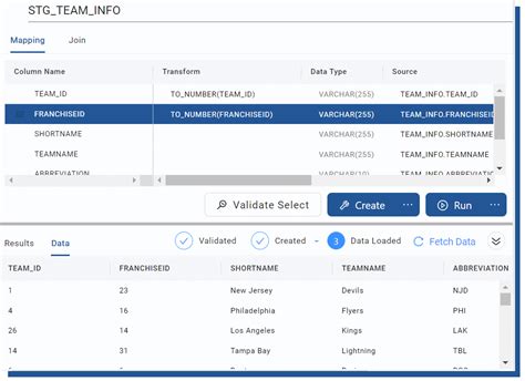 Hands On Test Coalesce Data Transformation Tool For Snowflake