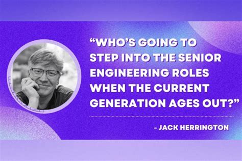 How To Use Docker Exec To Interact With Running Containers Logrocket Blog