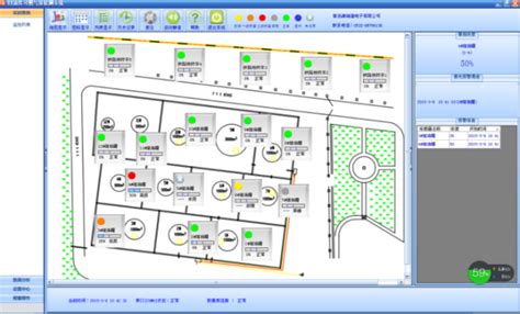 Gas Detection Controller Products Qingdao Allred Electronics Co Ltd