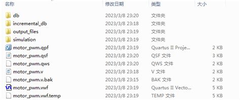 PWM电机控制器Verilog代码Quartus仿真 电路方案 与非网