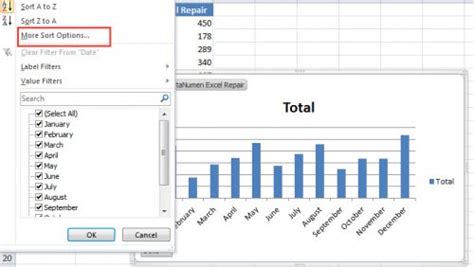 Methods To Sort The Columns In A Column Chart In Your Excel Worksheet