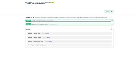Running Langgraph Agents On Azure Functions By Jobvancreij Medium