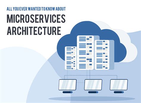 Microservices And Software Development The Art Of Breaking Down Large