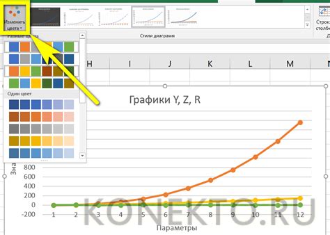 Построение графиков в Excel по данным таблицы Построение графиков в Microsoft Excel