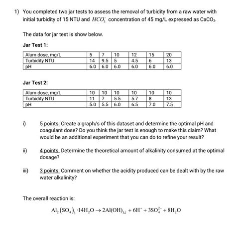 Solved You Completed Two Jar Tests To Assess The Removal Of