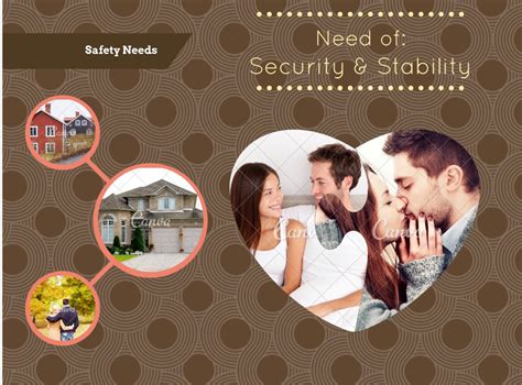 Safety And Security Hierarchy Of Needs