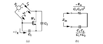 39 A Circuit Providing Negative Resistance B Equivalent Circuit Download Scientific Diagram