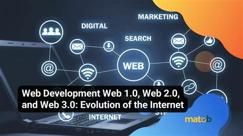 Web Development Web 10 Web 20 And Web 30 Evolution Of The Internet