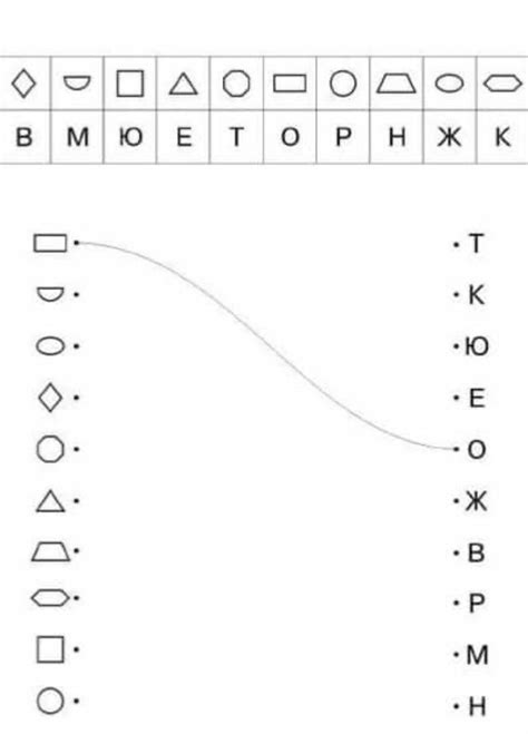 Language Symbols Chart