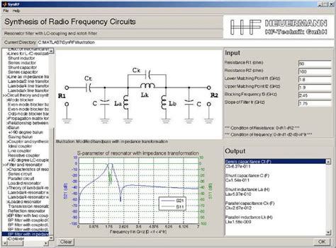 RF Synthesis HHFT
