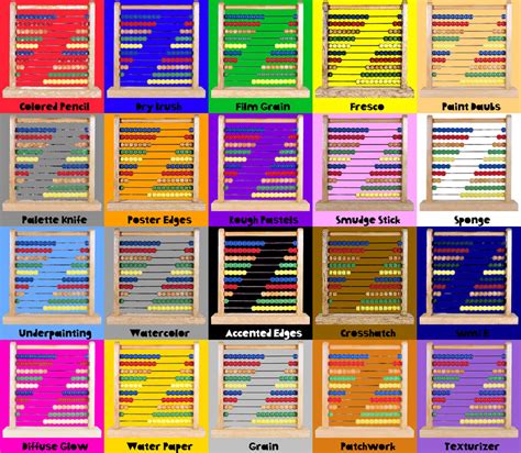 Abacus Filter Swap By Zacktv321 On Deviantart Abacus Filter Swap By Zacktv321 On Deviantart
