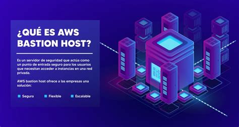 ¿qué es aws bastion host gesttor