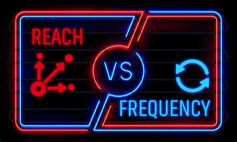 What Is Reach And Frequency And Whats More Important Growmail