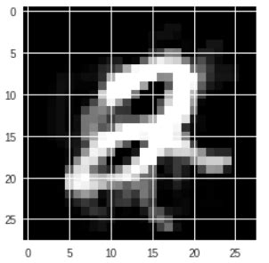 Python Intuition Of Interpreting DCT Stack Overflow