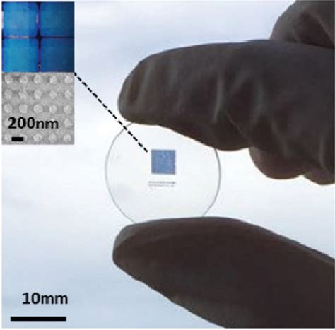 Figure 15 From Euvsoft X Ray Interference Lithography Euvsoft X Ray Interference Lithography