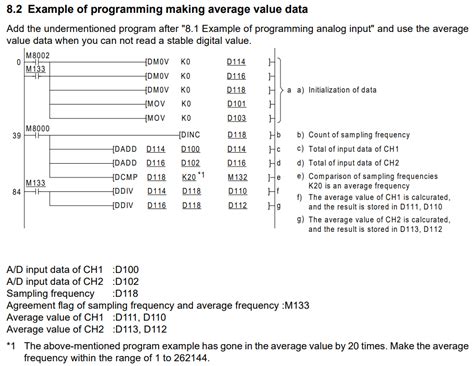 Melsec Fx2 And Fx3 Plc Series Analog Modules Compatibility And Programming Mitsubishi