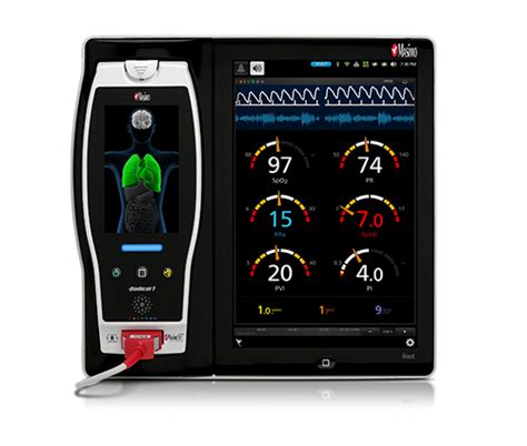 Masimo Root® Platform