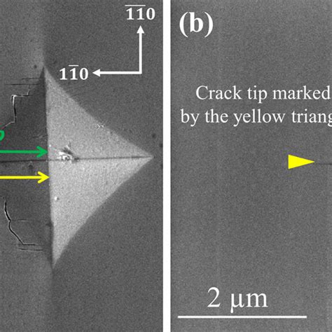 Representative Sem Images Showing A One Major Crack Induced By The Download Scientific