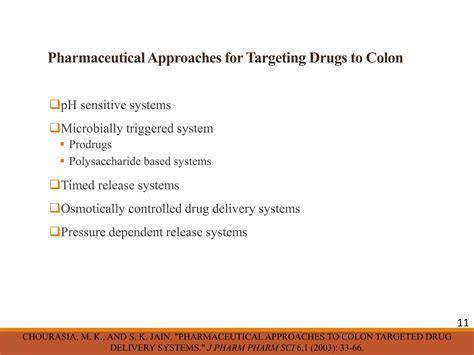 Colon Specific Drug Delivery System Pptx Digestive Disorders Diseases And Conditions
