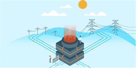 Power Line Reporting Industry Leading PLS CADD Integration Apps