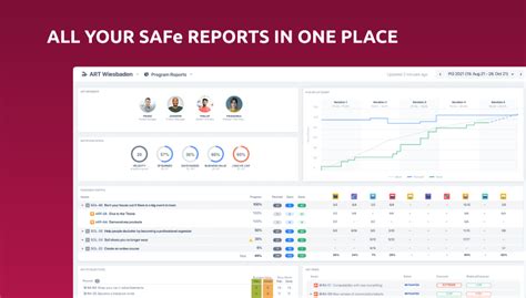 Agile Hive Safe Structure Art Pi Planning Program Roadmaps Atlassian Marketplace