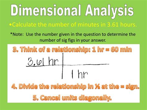 Ppt Dimensional Analysis Powerpoint Presentation Free Download Id 1844616