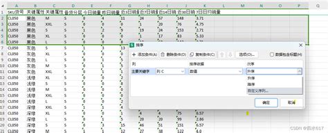wps表格设定自定义排序方法（以衣服码排序为例） wps自定义排序 csdn博客
