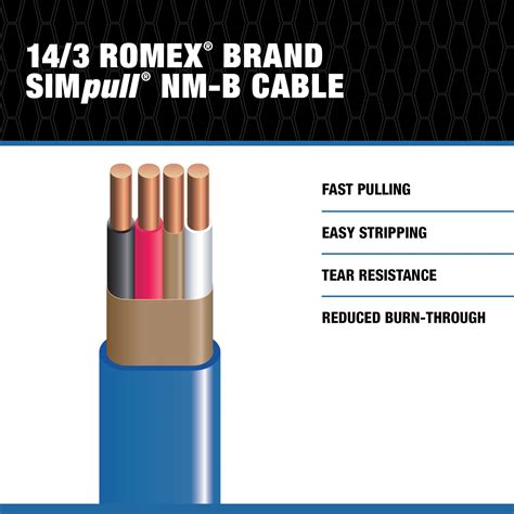 Romex Simpull Wire 14 Gauge 3 Conductor 50 Ft Wg Nm