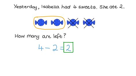 Question Video Matching Addition Expressions To Images With Up To Objects Nagwa