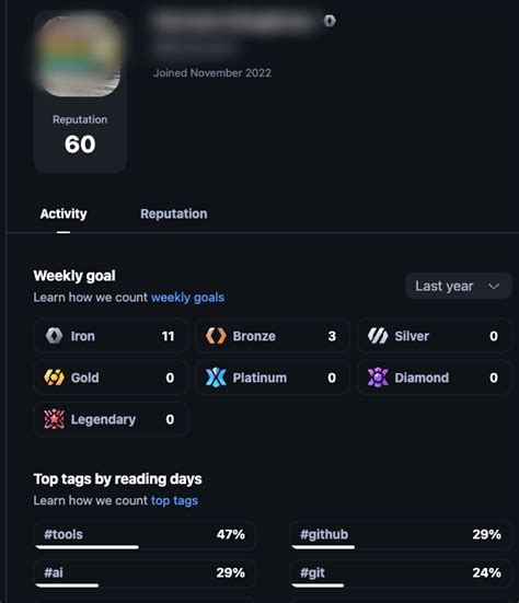 Dailydev Is Like Reddit Meets Stack Overflow Techcrunch