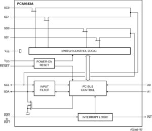 Two Channel I²C Bus Switch with Interrupt Logic and Reset NXP Semiconductors